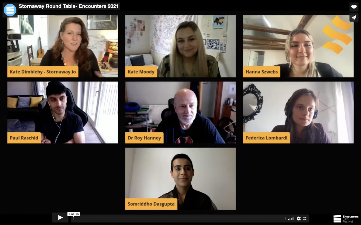 Interactive filmmaking tool for university and film students